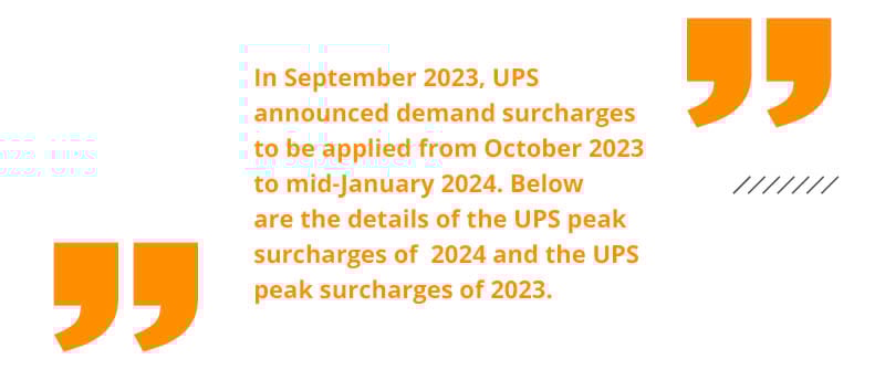 UPS Demand Surcharges